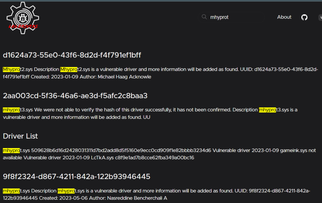 ¿Qué son los LOLDrivers y por qué están generando tanta atención?